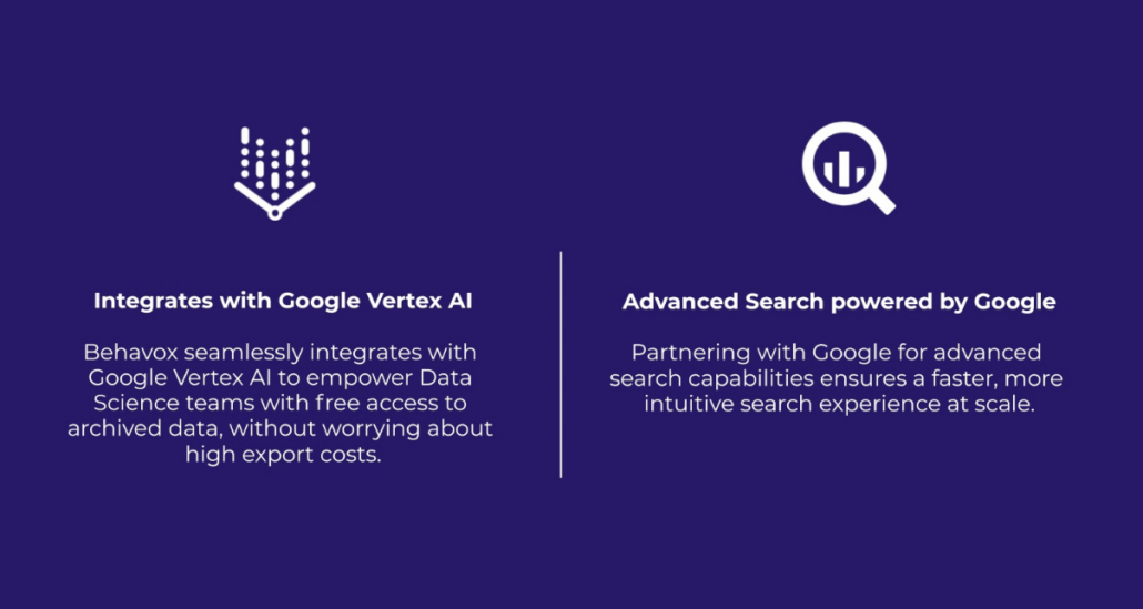 Intelligent Archive - Behavox