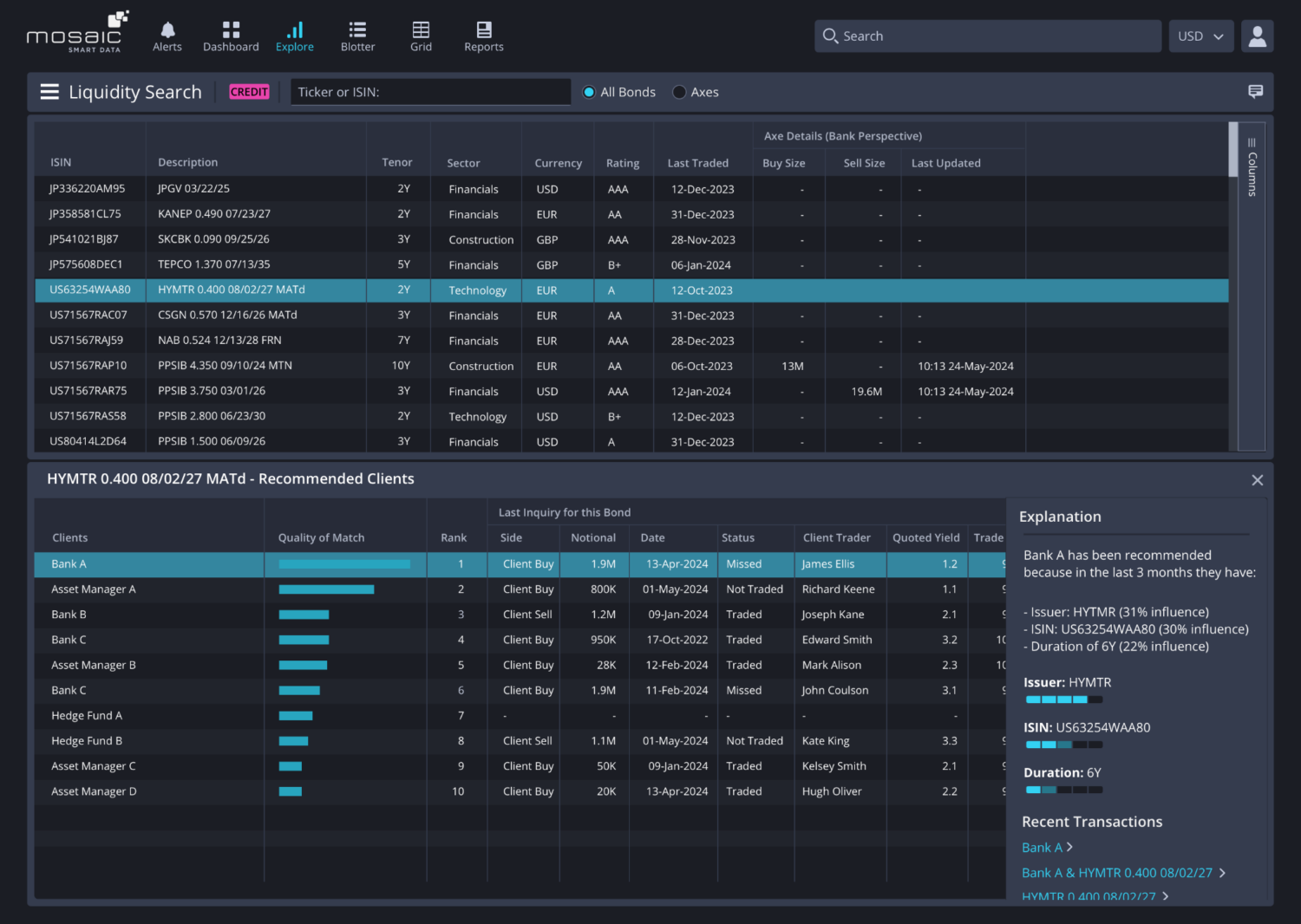 Mosaic Smart Data - Behavox
